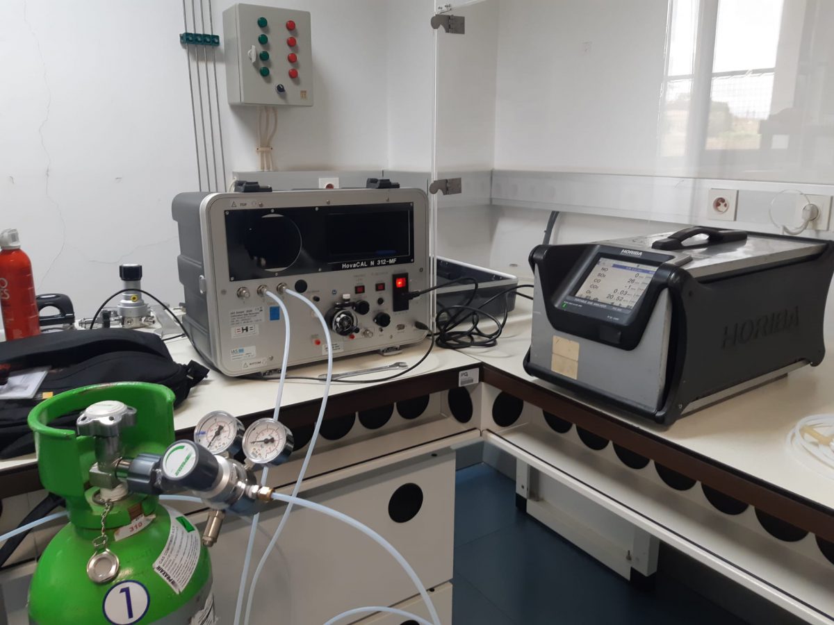 Analisadores de Gases – IPQ